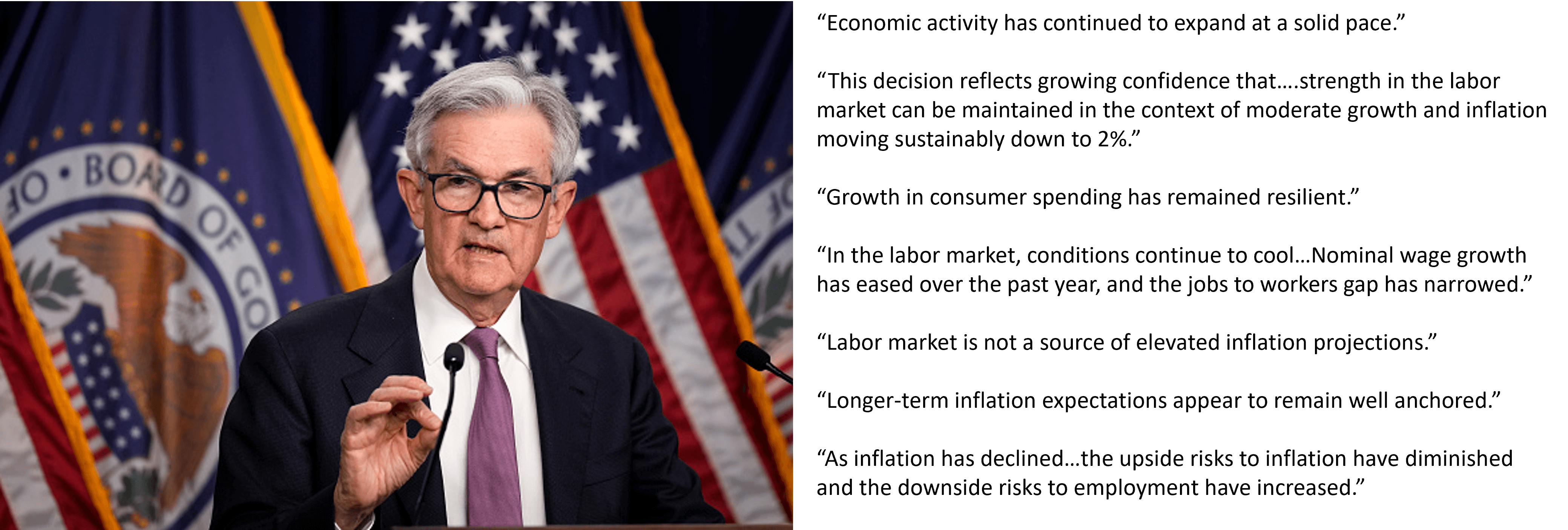 September 2024 Fed Dot Plot Sees Sub-3% Fed Funds by 2026